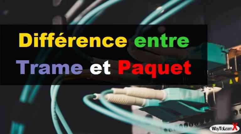 Différence entre une Trame et un Paquet - WayToLearnX