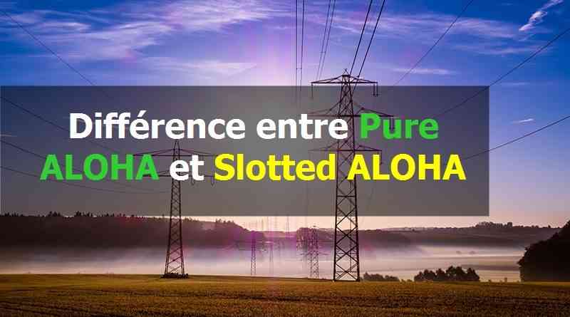 Différence entre Pure ALOHA et Slotted ALOHA - WayToLearnX