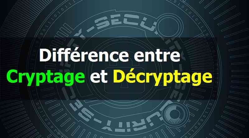 Différence entre cryptage et décryptage - WayToLearnX