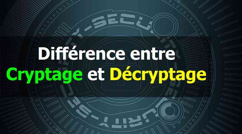 Différence entre cryptage et décryptage - WayToLearnX