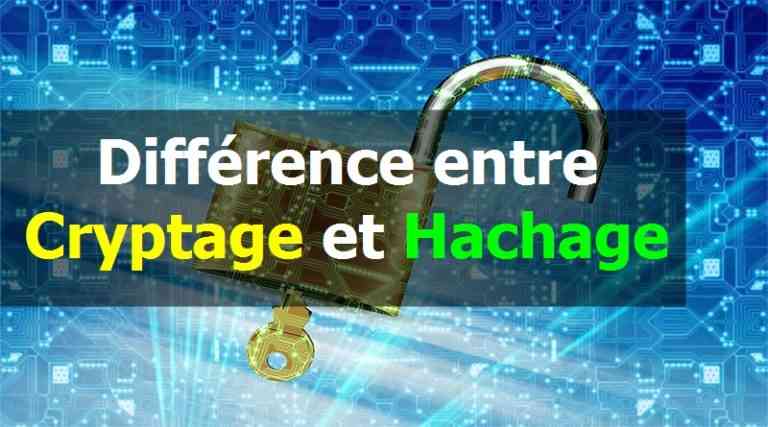 Différence entre cryptage et hachage - WayToLearnX