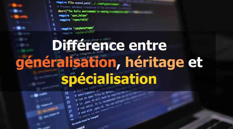 QCM Java - Programmation Orientée Objet - WayToLearnX