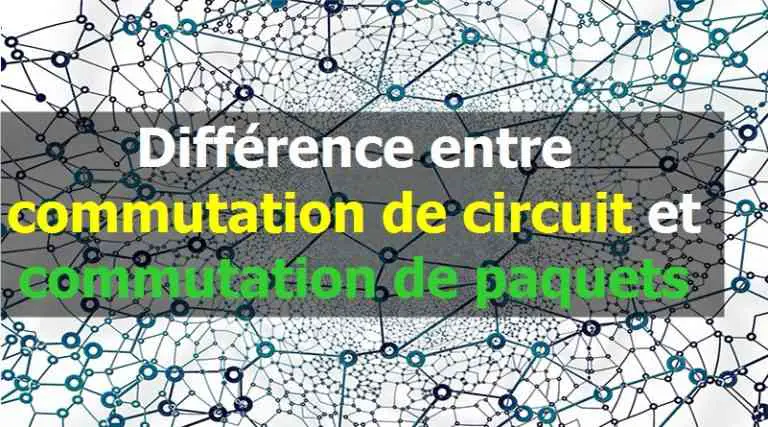 Top 50 QCM sur les réseaux informatiques avec corrigés - WayToLearnX