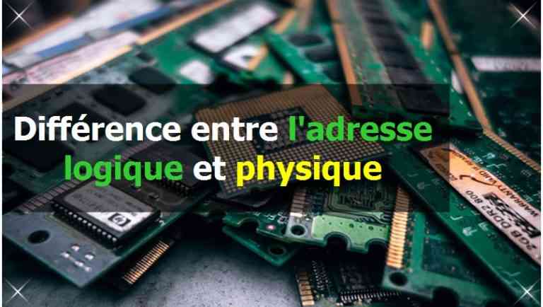 Différence entre la fragmentation interne et externe - WayToLearnX