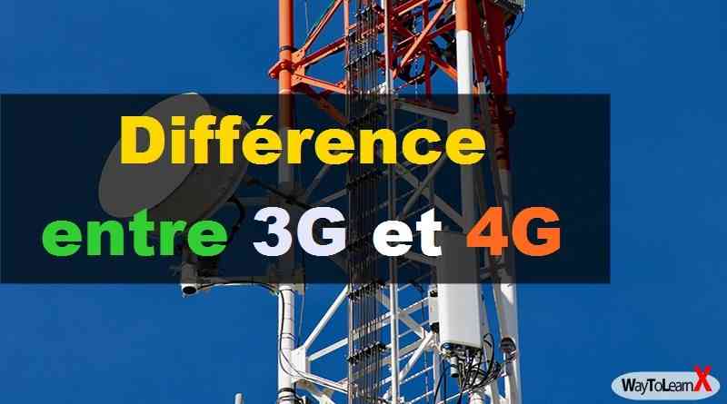 Différence entre 3G et 4G - WayToLearnX