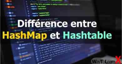 Différence entre equals() et == en Java - WayToLearnX