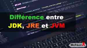 Différence entre JDK, JRE et JVM - WayToLearnX