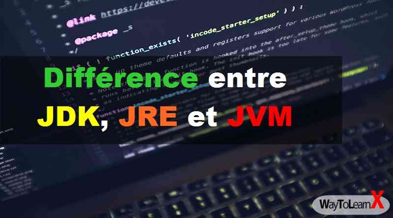 Différence entre JDK, JRE et JVM - WayToLearnX