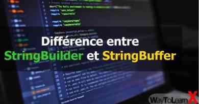 Différence entre equals() et == en Java - WayToLearnX