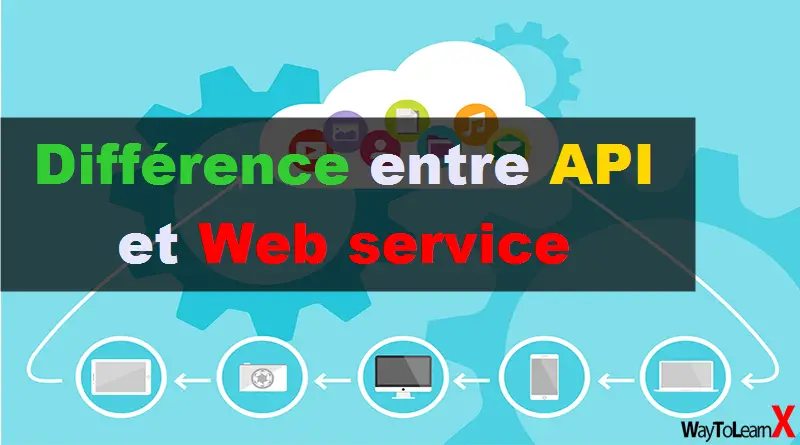 Différence entre API et Web service - WayToLearnX