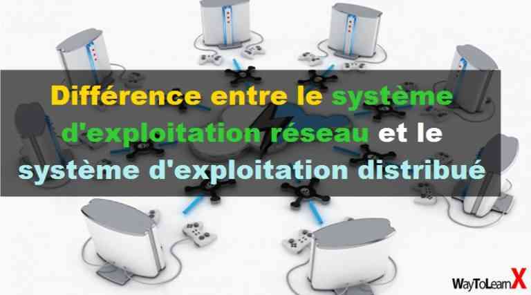Différence entre le système d'exploitation réseau et le système d'exploitation distribué ...