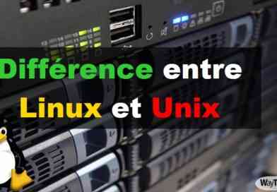 WayToLearnX - Plateforme e-learning