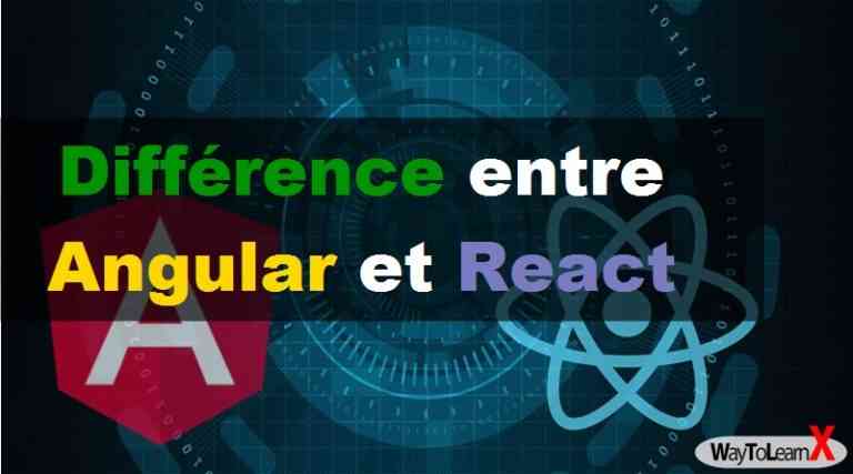 Différence entre Angular, React, Ember, Backbone et Node.js - WayToLearnX