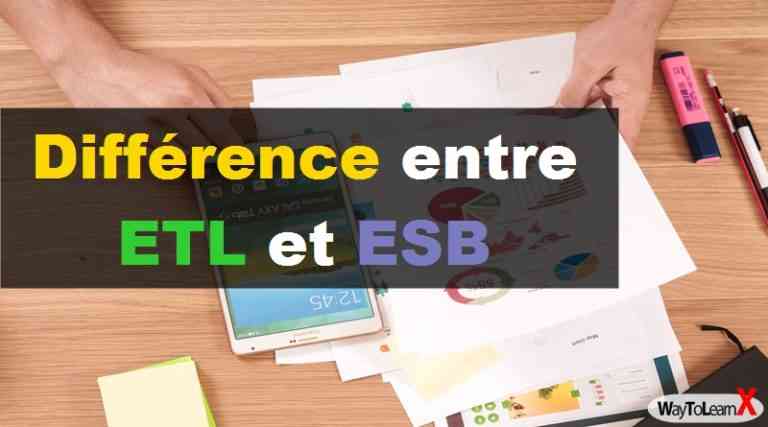 Différence entre ETL et ESB - WayToLearnX