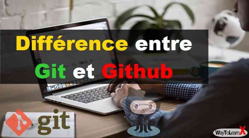 Différence entre Git et Github - WayToLearnX