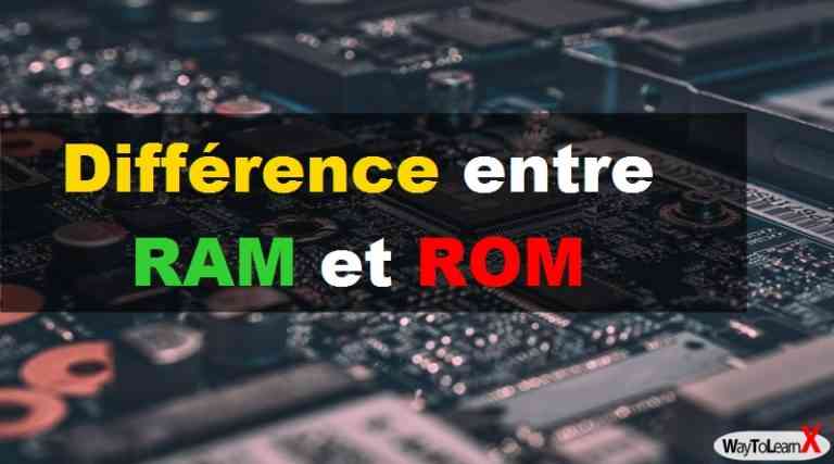 Différence entre RAM et ROM - WayToLearnX