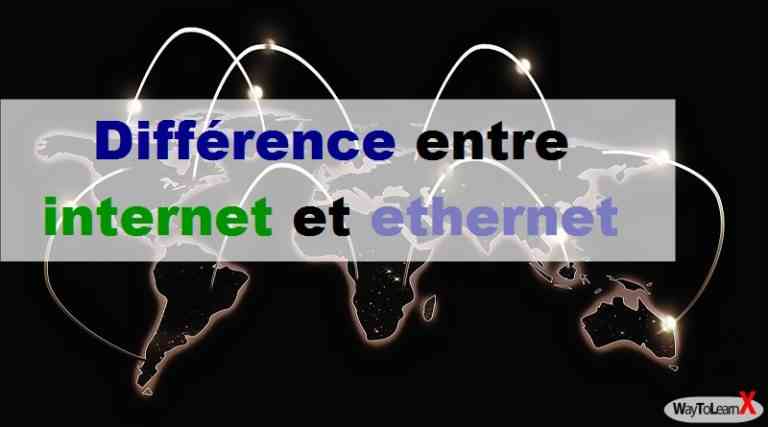 Différence entre internet et ethernet - WayToLearnX