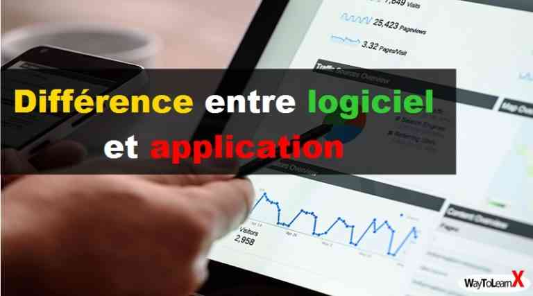 Différence entre logiciel et application - WayToLearnX