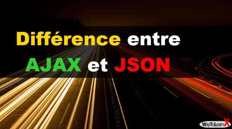 QCM jQuery – Partie 1 - WayToLearnX